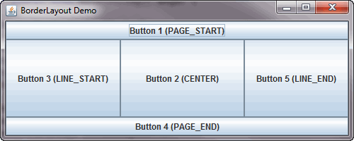 Java Swing BorderLayout Java Swing BorderLayout